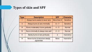 Sunscreen, Classifications, Sun Protection Factor(SPF), Regulatory aspects | PPTX
