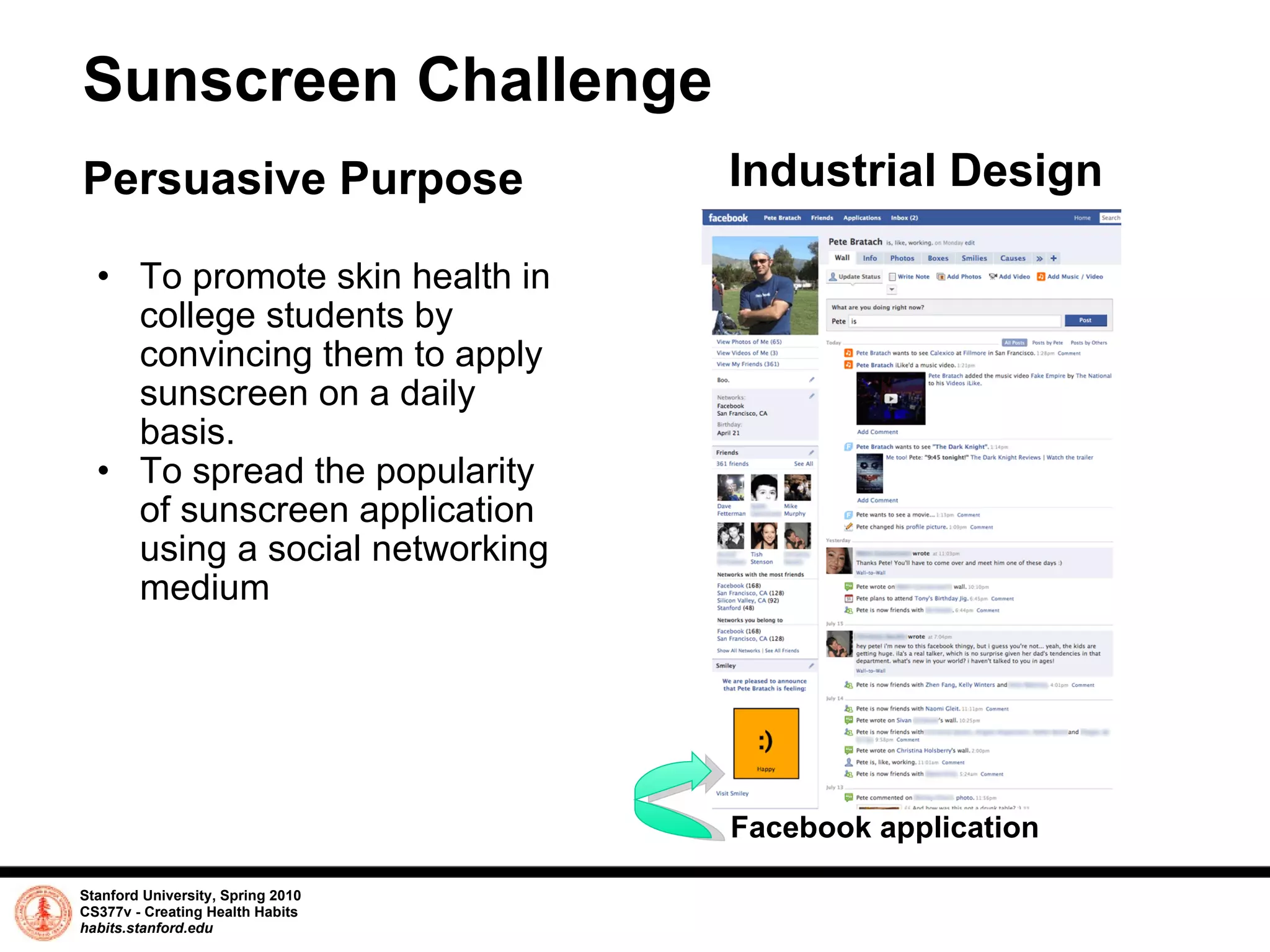 Sunscreen Project | PPT