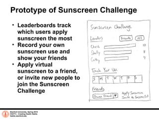 Sunscreen Project | PPT