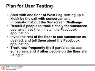Sunscreen Project | PPT