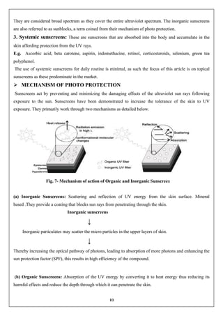 A review on sunscreen products and brief introduction. | PDF
