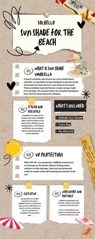 Solbello Sun Shade Umbrella for Beach 2024 | PDF