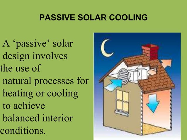 Sun shading device A | PPT