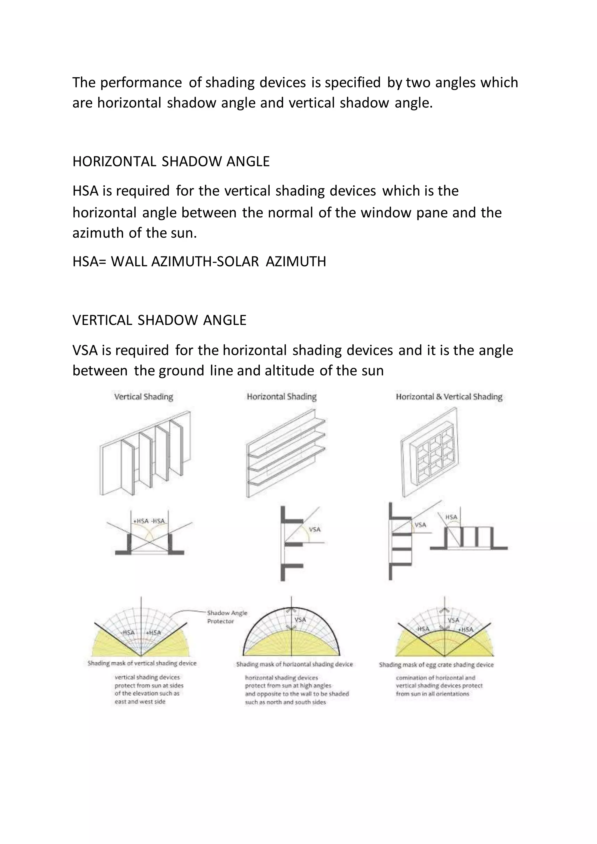 Sun shading devices- design and making | DOCX