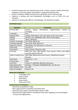 Sunshine consulting mopuru babu cv_java_j2ee_spring_bigdata_scala | PDF