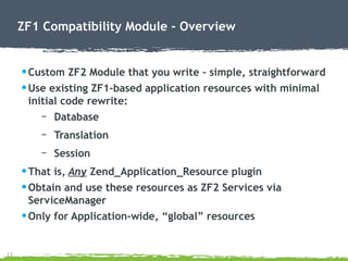 Sunshine php practical-zf1-zf2-migration | PPT