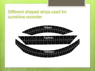 SUNSHINE RECORDER Meteorology (Agronomy).pptx