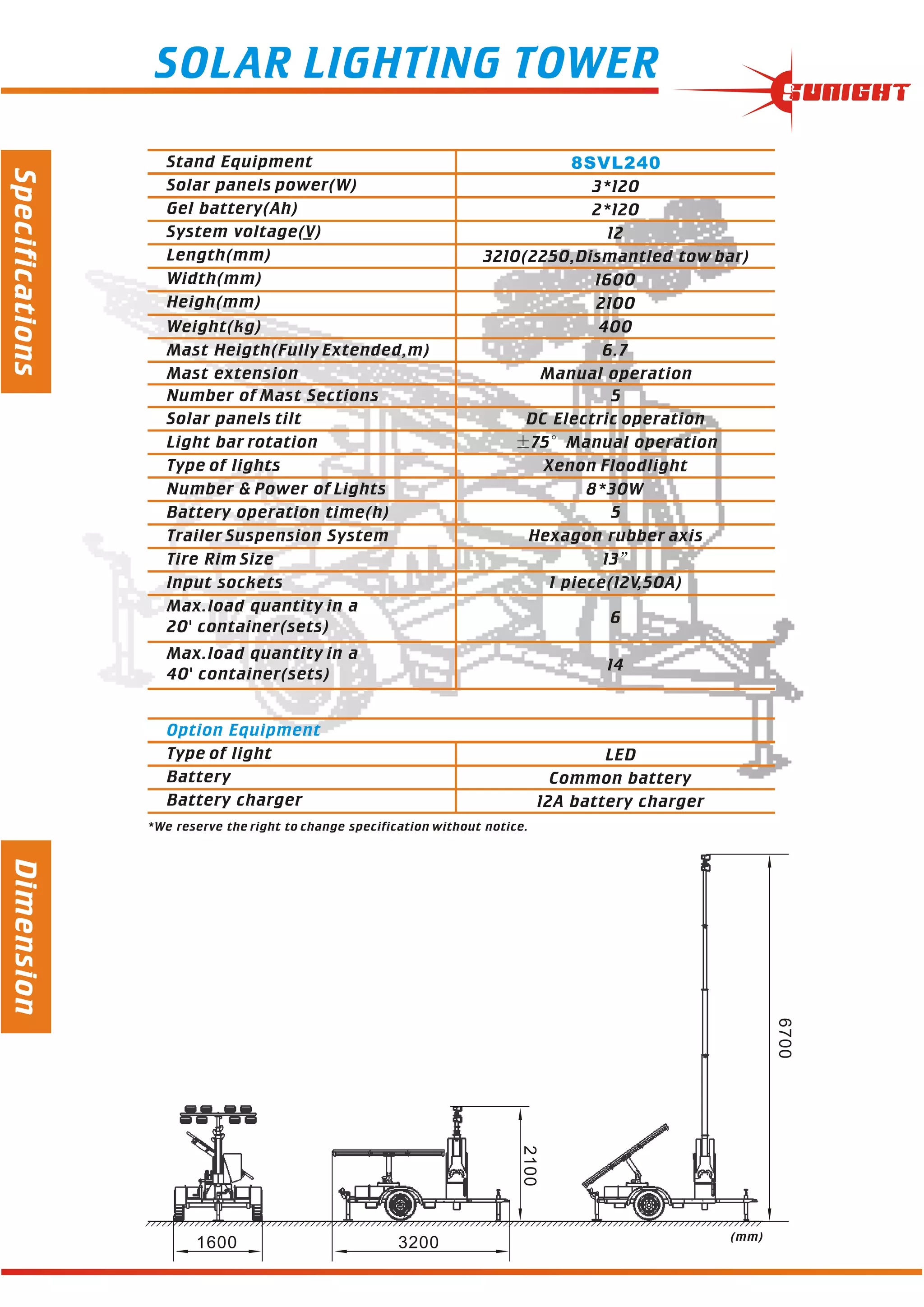 Sunshine solar lighting tower | PDF