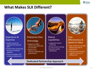 Social Learning eXchange (SLX) | PPTX