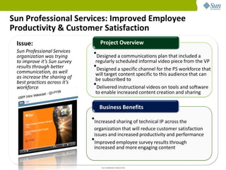 Social Learning eXchange (SLX) | PPTX