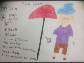 Sunsmart posters | PPTX