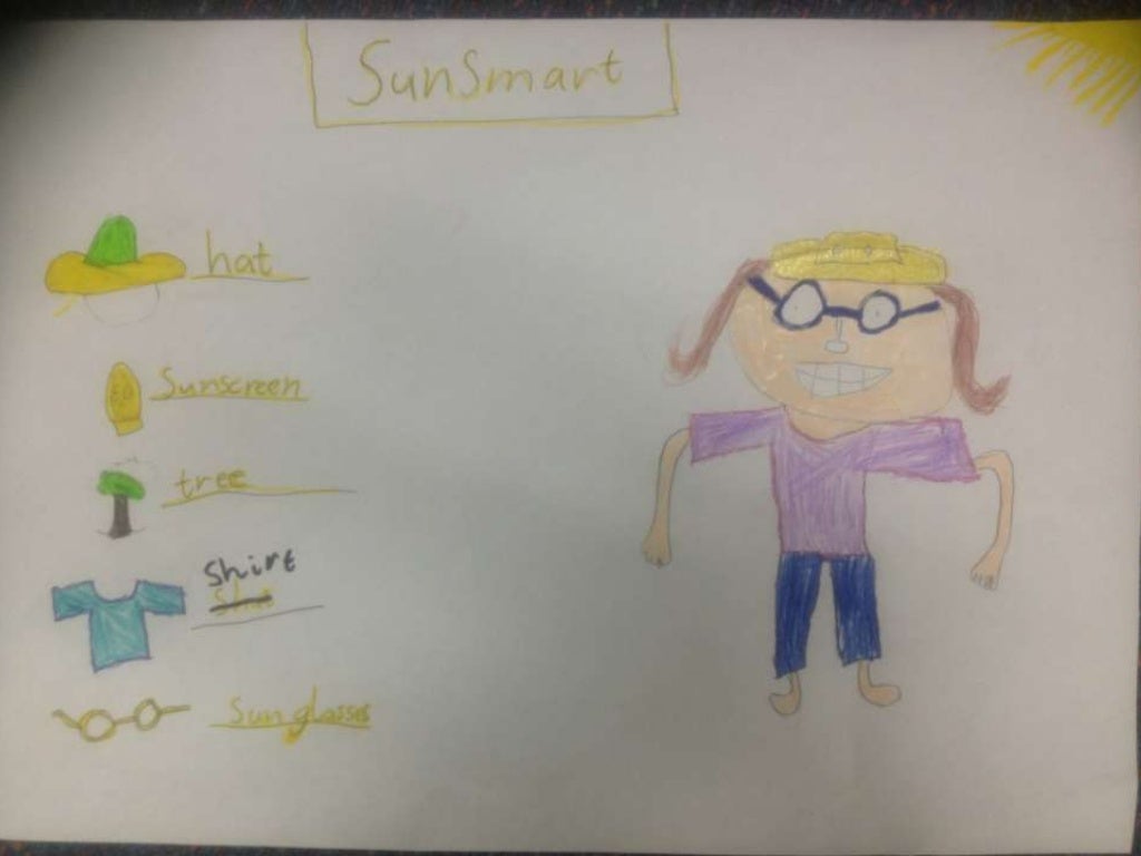 Sunsmart posters