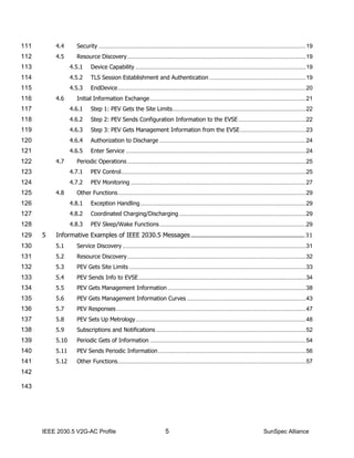 SunSpec-IEEE-2030.5-V2G-AC-Profile-Draft-Review-Candidate.pdf