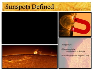 Sunspots | PPTX