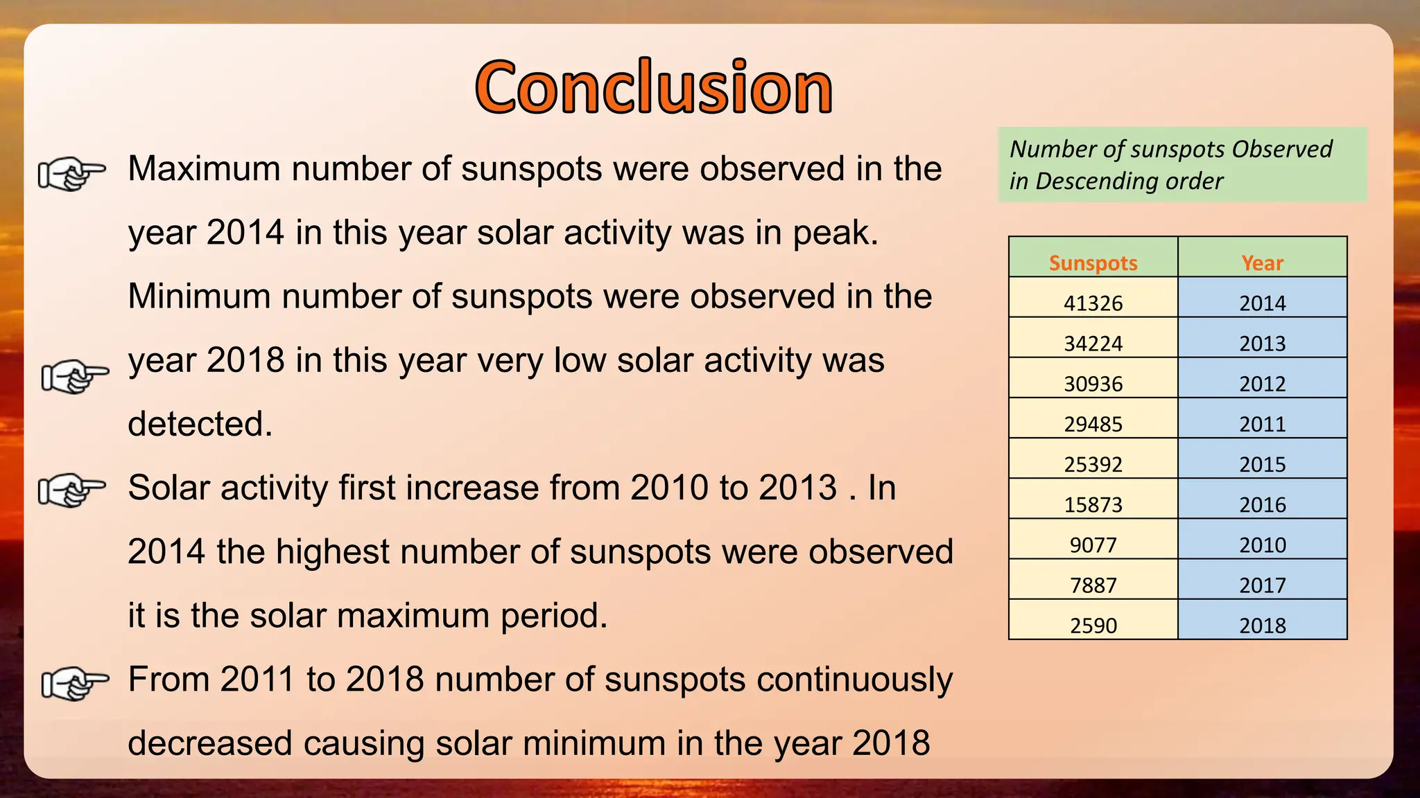 Sunspots.pptx This ppt is all about sunspots | PPTX