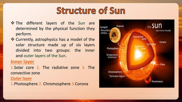 Sunspots.pptx This ppt is all about sunspots | PPTX