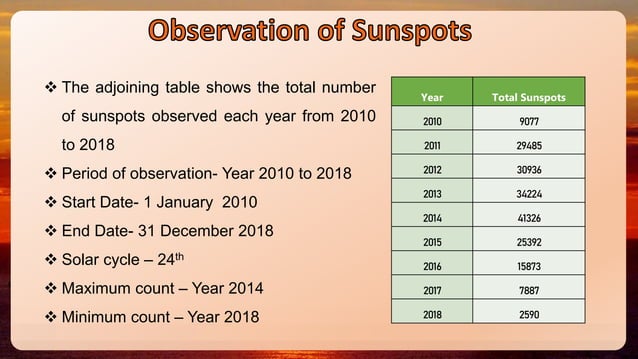 Sunspots.pptx This ppt is all about sunspots | PPT | Free Download