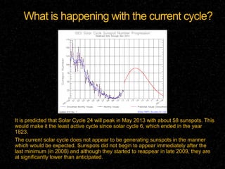 Sunspots and Climate Change | PPTX