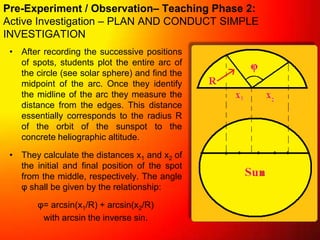 Sunspots! let us introduce ourselves… | PPTX