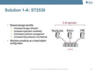 Sun storage tek 2500 series disk array customer presentation | PPT
