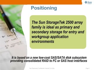 Sun storage tek 2500 series disk array technical presentation | PDF