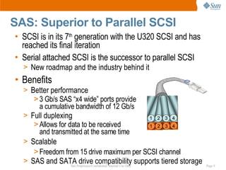 Sun storage tek 2500 series disk array technical presentation | PDF