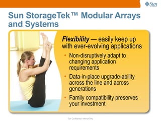 Sun storage tek 6140 customer presentation | PPT