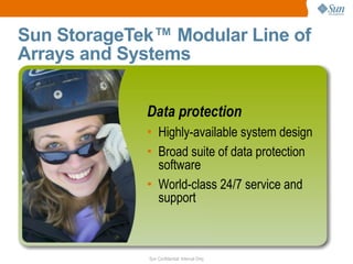Sun storage tek 6140 customer presentation | PPT