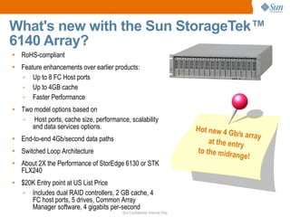 Sun storage tek 6140 customer presentation | PPT