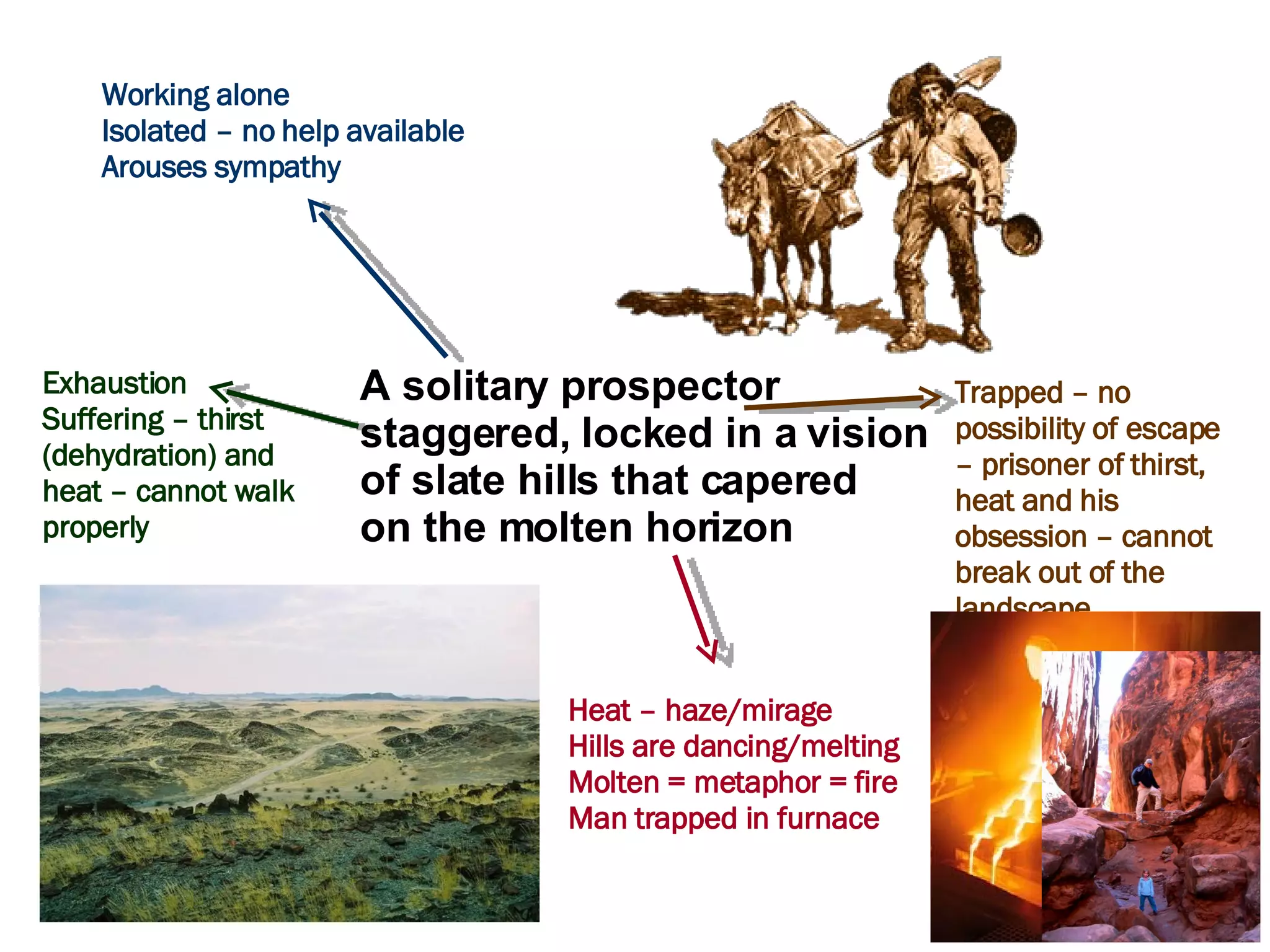 Sunstrike - Douglas Livingstone | PPT