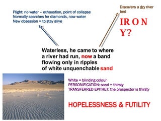 Sunstrike - Douglas Livingstone | PPT