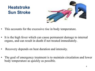 Sun Stroke and awareness | PPT