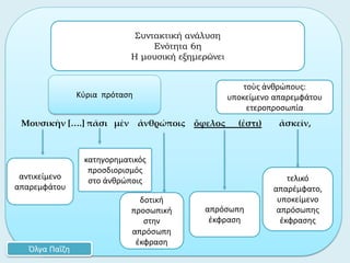 Αρχαία Ελληνική Γλώσσα - Γ΄ Γυμνασίου: Ενότητα 6η - Συντακτική ανάλυση ...