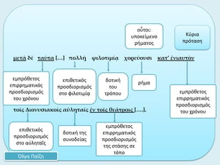 Αρχαία Ελληνική Γλώσσα - Γ΄ Γυμνασίου: Ενότητα 6η - Συντακτική ανάλυση ...