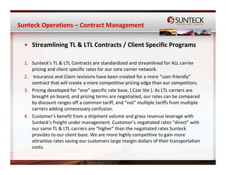 Sunteck Ltl Master Capabilities Presentation Pdf | PDF