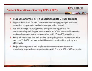 Sunteck Ltl Master Capabilities Presentation Pdf | PDF