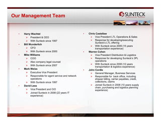 Sunteck Shipper Presentation 2010 Mw | PDF