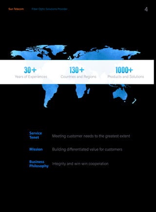 SunTelecom-Company Profile.pdf