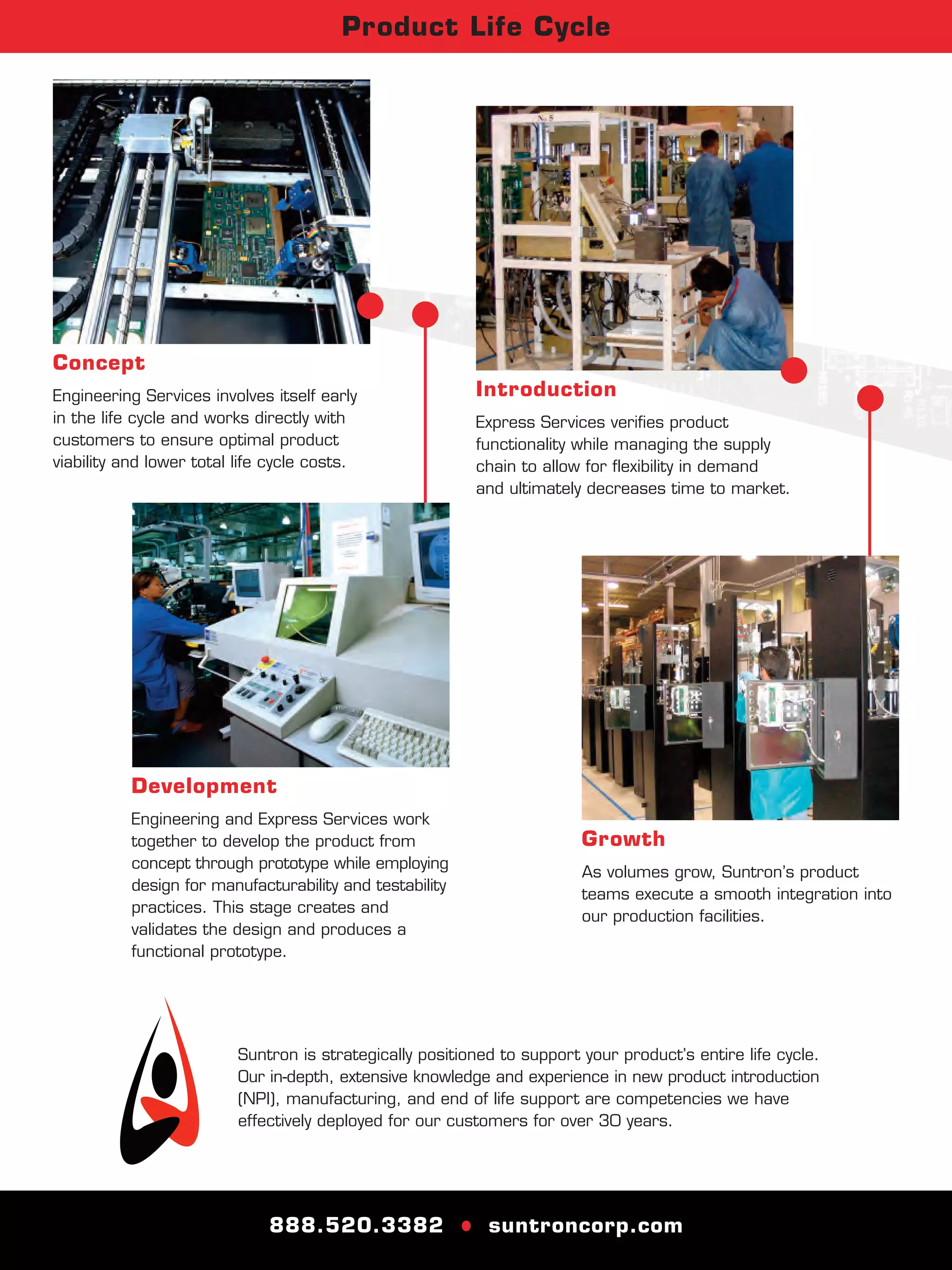Suntron Brochure | PDF