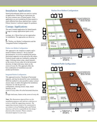 Suntuf installation guide | PDF