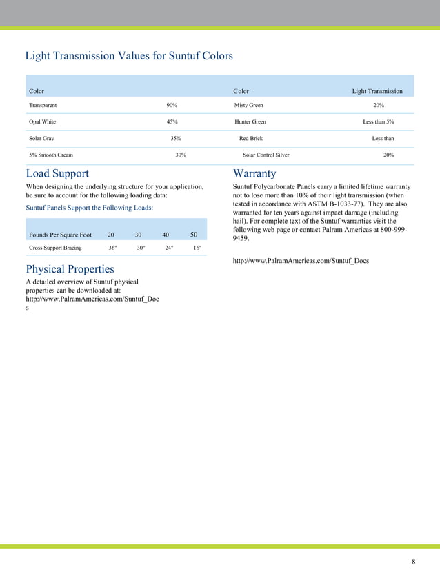 Suntuf installation guide | PDF