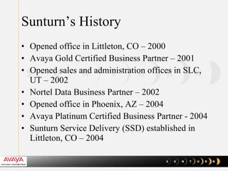 Sunturn | PPT