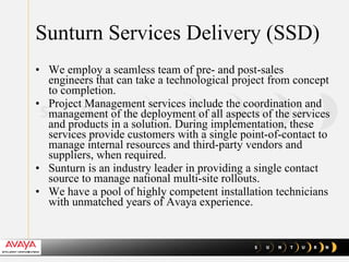 Sunturn | PPT