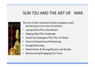 Sun Tzu | PPT
