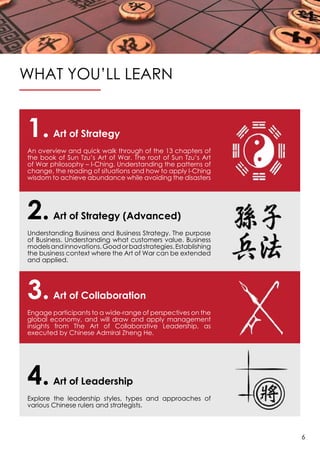Sun tzu art of strategic leadership 2020 | PDF