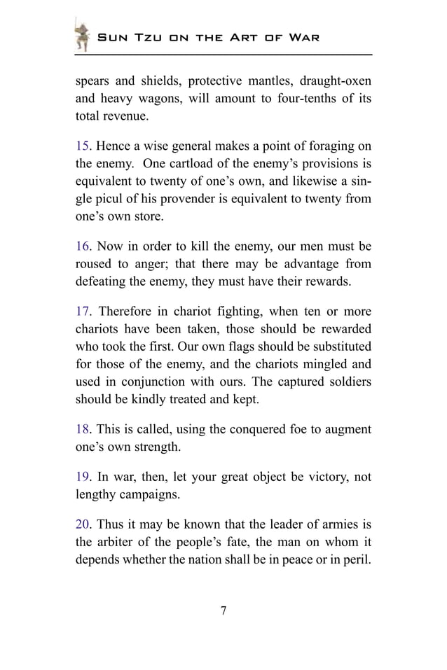 Sun Tzu Art Of War | PDF