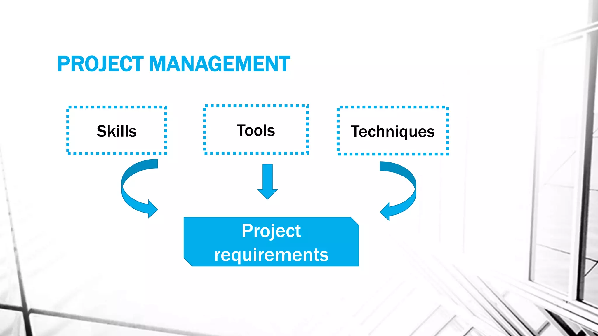 Project Management | PPTX