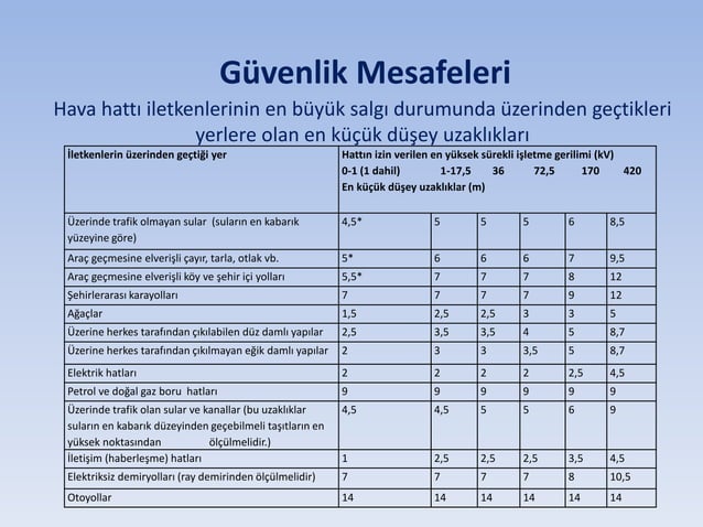 Electrical definitions,safety presentation.pdf