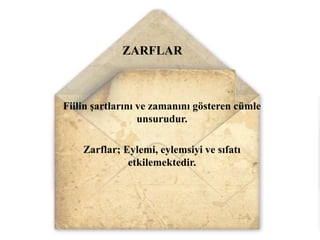 zarflar | PPTX