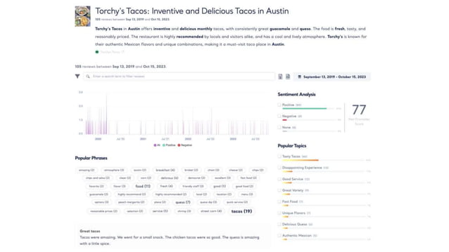 taco_review_analysis.pptx